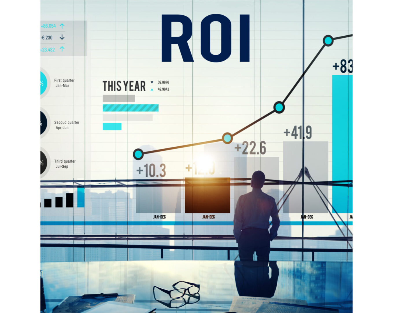 Effects of Employee Training on Business Growth | Deliver Workforce